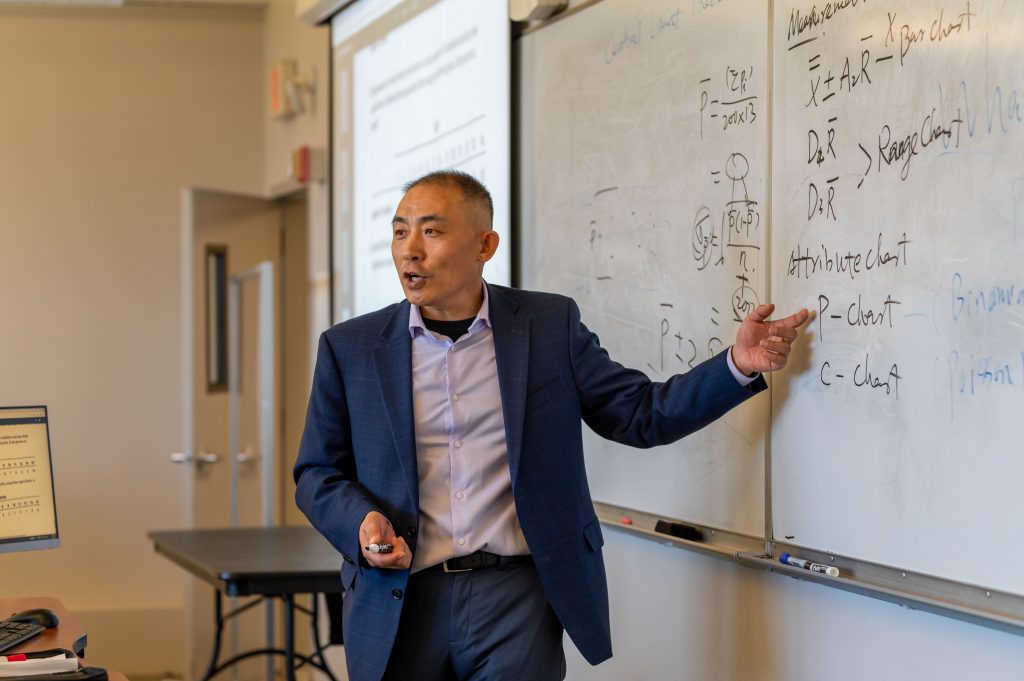 Faculty Business Research | Adelphi University